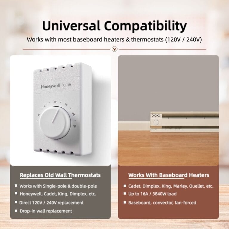 Smart Baseboard Thermostat for Electric Heaters | Alexa & No Rewiring ...