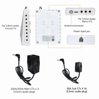 WiFi Multi-Circuit Energy Monitor: WattPanel-3X | Commercial 3-Phase ...