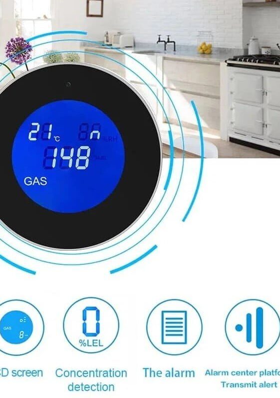 Smart Gas Leak Detector: GasNet-S4 | 4 in 1 WiFi Natural Gas Detector ...