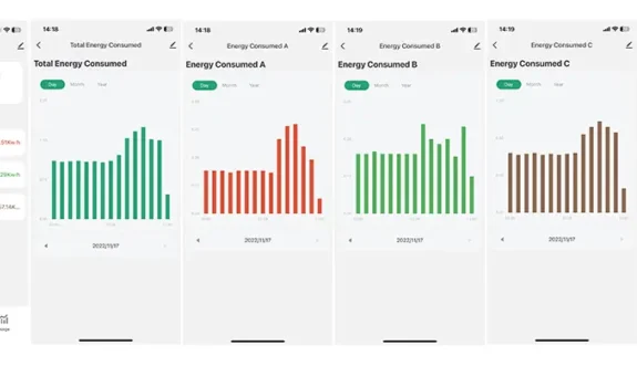 Three-Phase Smart Electric Meter | Clamp-On CT for Bi-Directional Metering