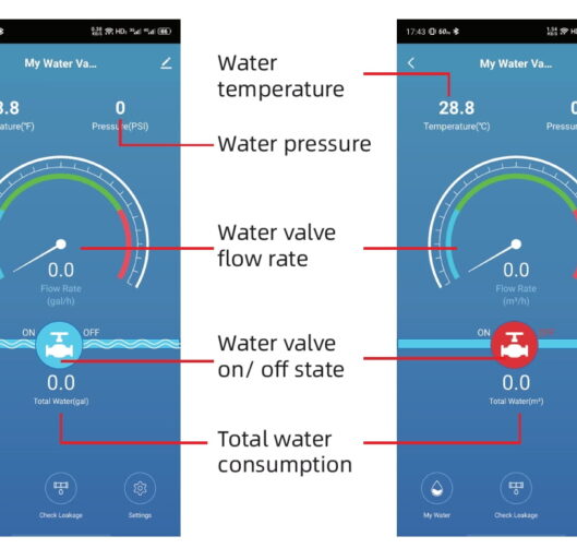 Smart Water Shutoff Valve: AquaNet-VM | WiFi Automatic Leak Detection ...